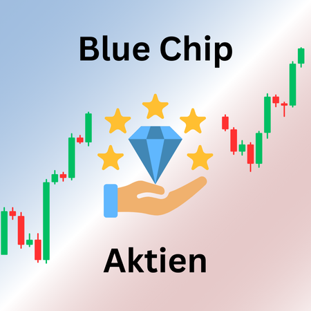 Bluechip Aktien 2025: Die besten Aktien der Welt! - Finanzradar.de