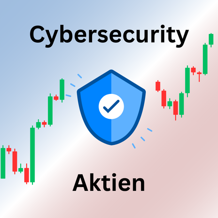 Cybersecurity Aktien 2025: Die besten Aktien der Branche! - Finanzradar.de