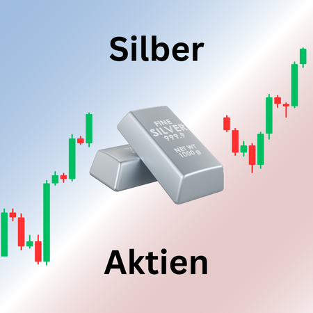 Silber Aktien 2025: Die besten Aktien der Branche! - Finanzradar.de