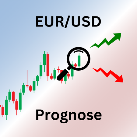 Euro Dollar Prognose (Mai 2026) & 2026, 2030, 2050 - Finanzradar.de