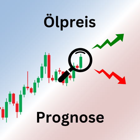 Ölpreis Prognose (aktuell) für Juli 2026, 2026 bis 2040 - Finanzradar.de